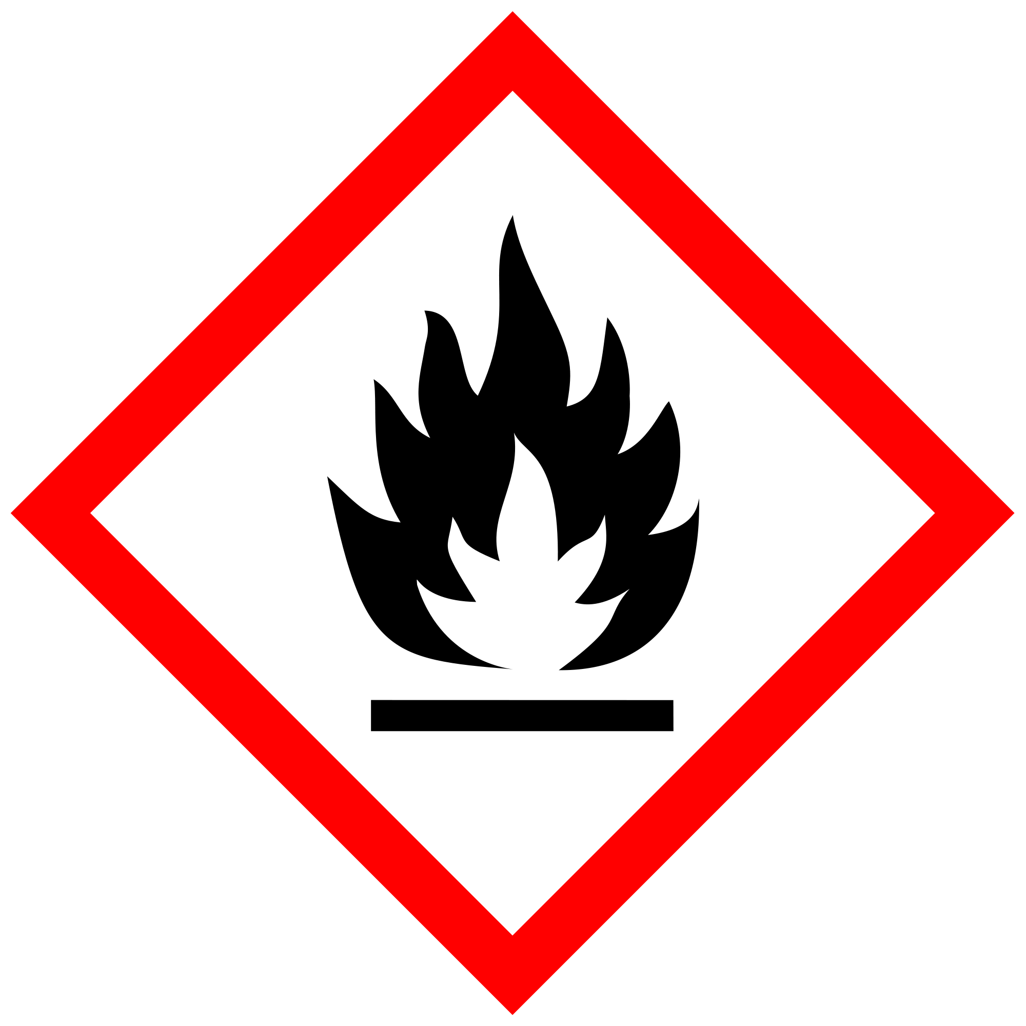 Chemical Storage Fire Due To Improper Hazmat Storage Chemical Storage Fire Due To Improper Hazmat Storage